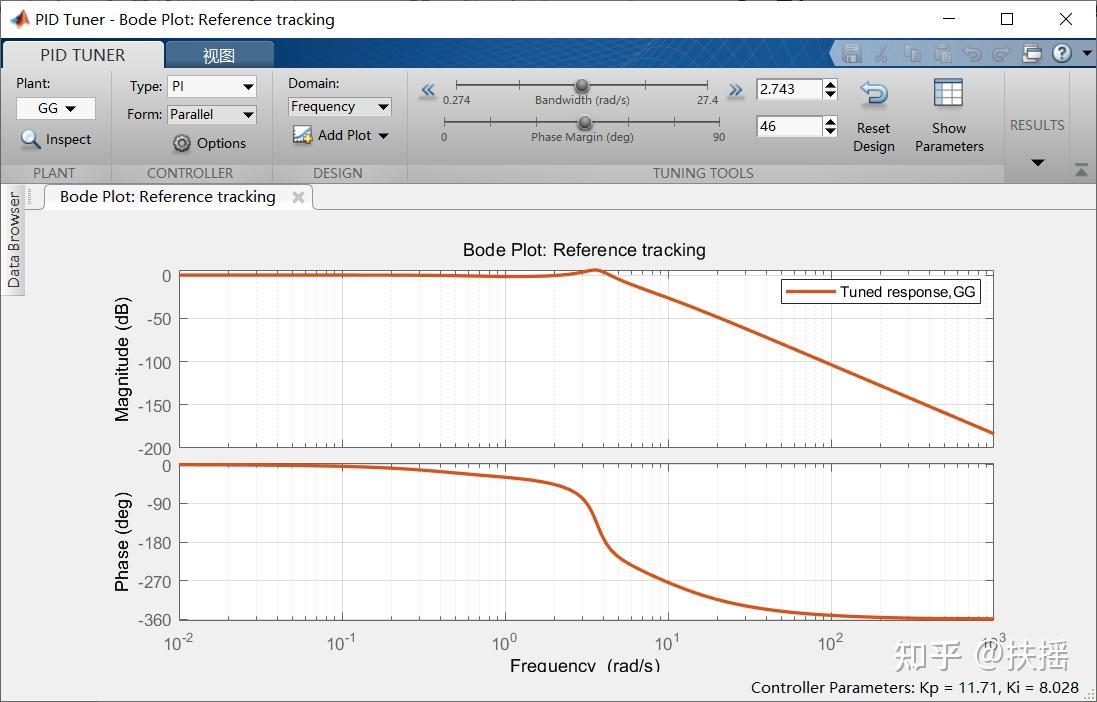 使用常见Matlab工具箱调节pid参数 - 知乎