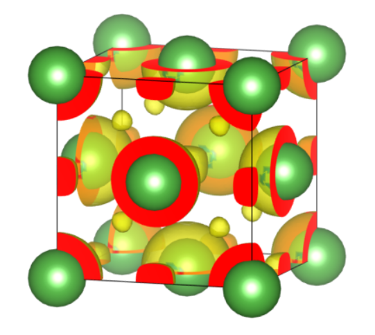 【VASP基础06】解读VASP计算ELF(电子局域函数) - 知乎