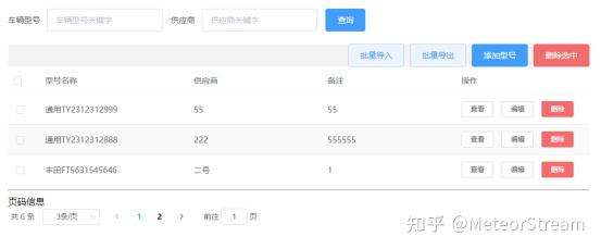 java项目设计(springboot + element UI) - 知乎