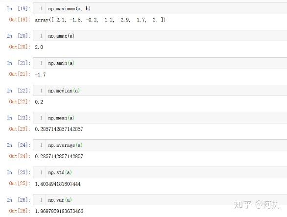 Python数据分析之numpy——数字函数、随机数、字符串 知乎