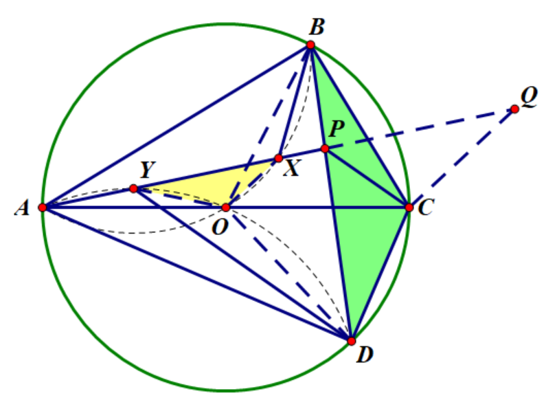 2022全国高中数学联赛A卷二试几何 - 知乎