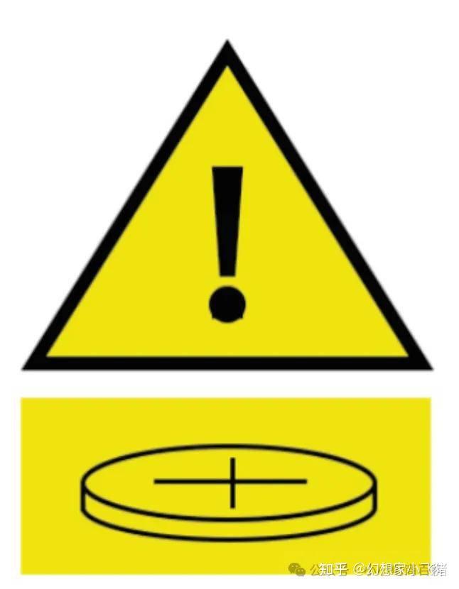 TEMU亚马逊要求产品含纽扣电池消费品GCC认证和UL4200A报告 - 知乎