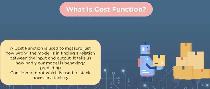 机器学习｜cost function 学习 - 知乎