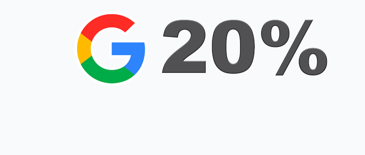 如何理解「谷歌给工程师所谓20%自由时间, 是狠毒的」? - 知乎