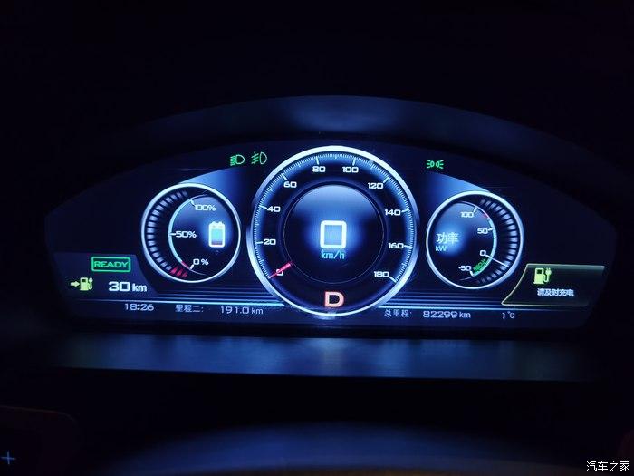 现身说法：客观的说一下我买到二手腾势300（私家车） - 知乎