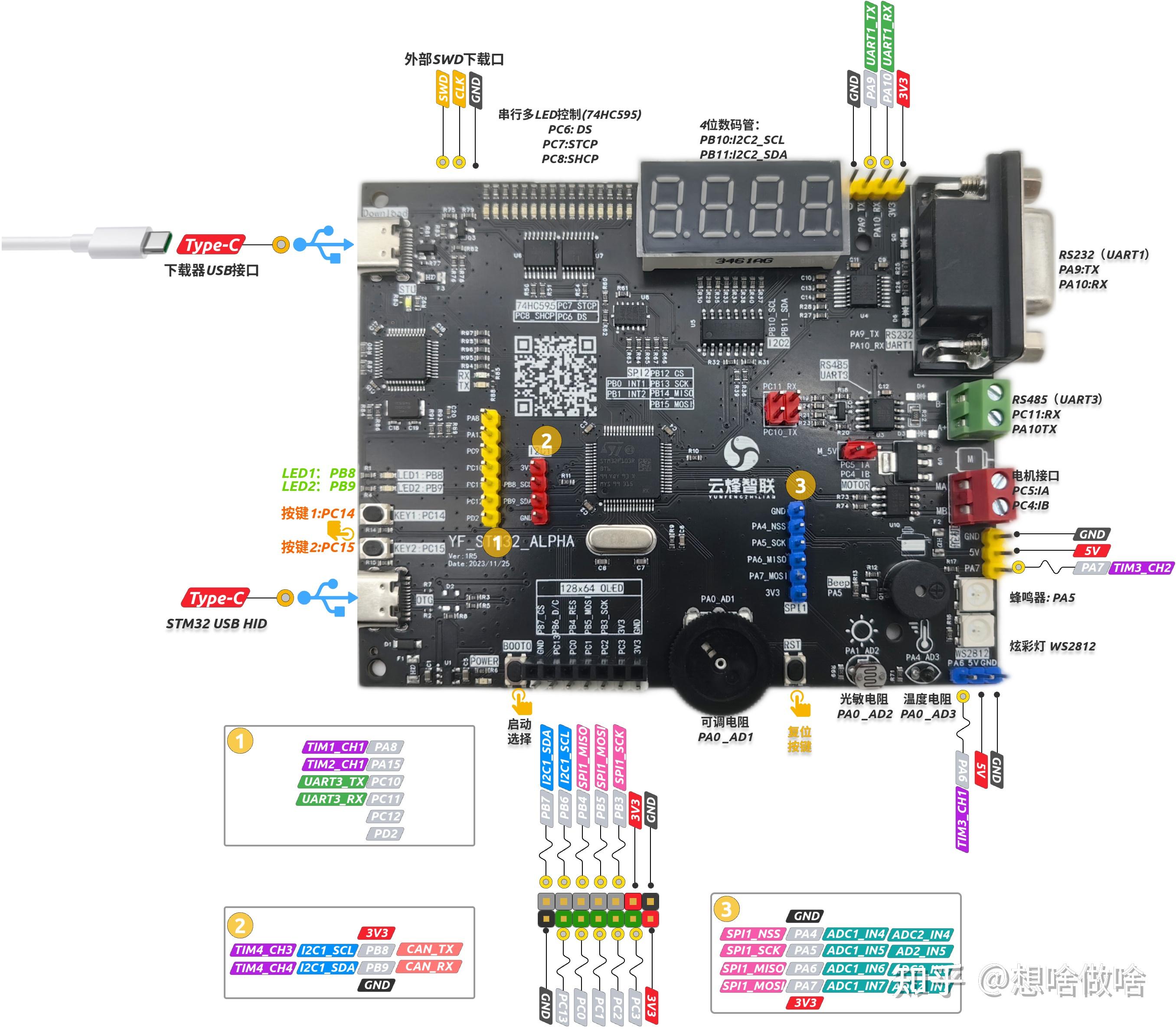 用 matlab 写的算法如何用 STM32 实现出来？ - 知乎