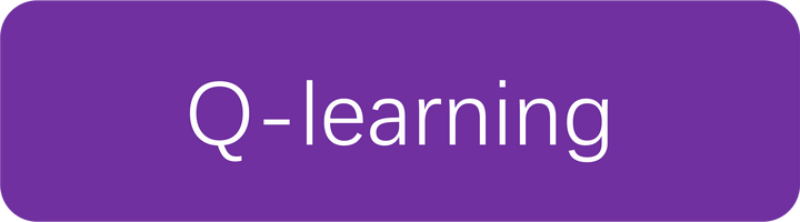Q-learning的demo - 知乎