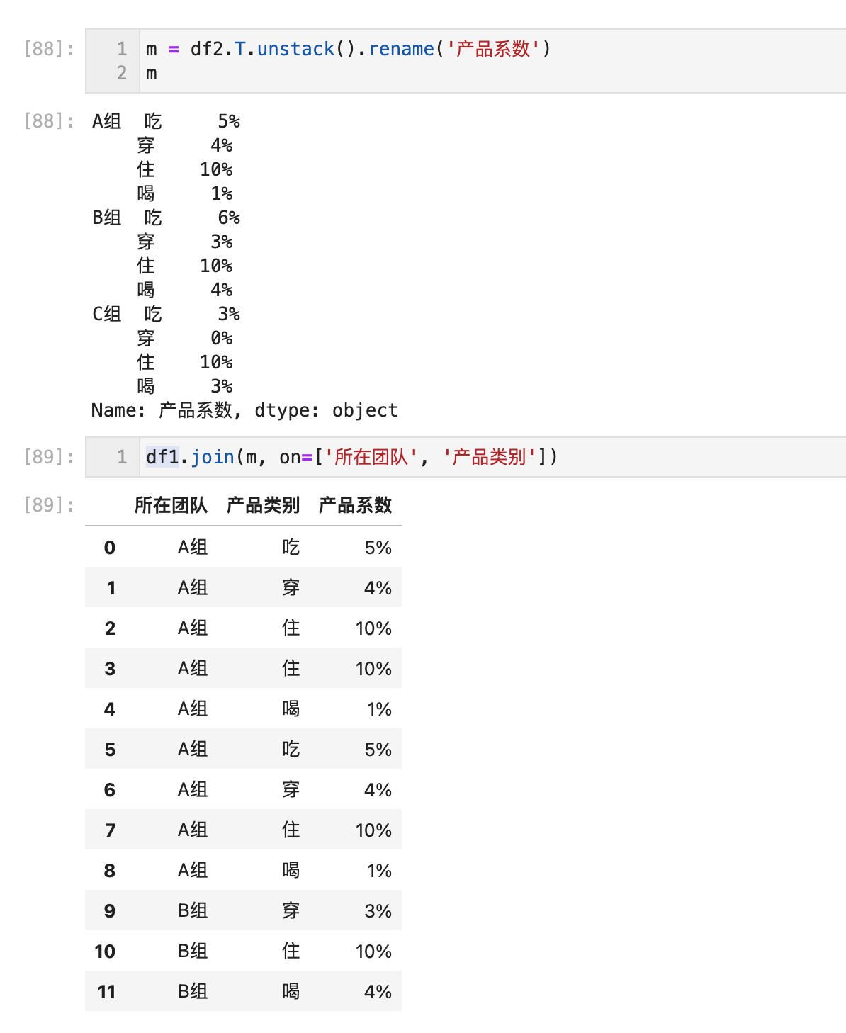 有没有pandas大神，可以帮忙怎么样根据选择的两个条件中，在另一张表格中匹配对应数据？ 知乎 
