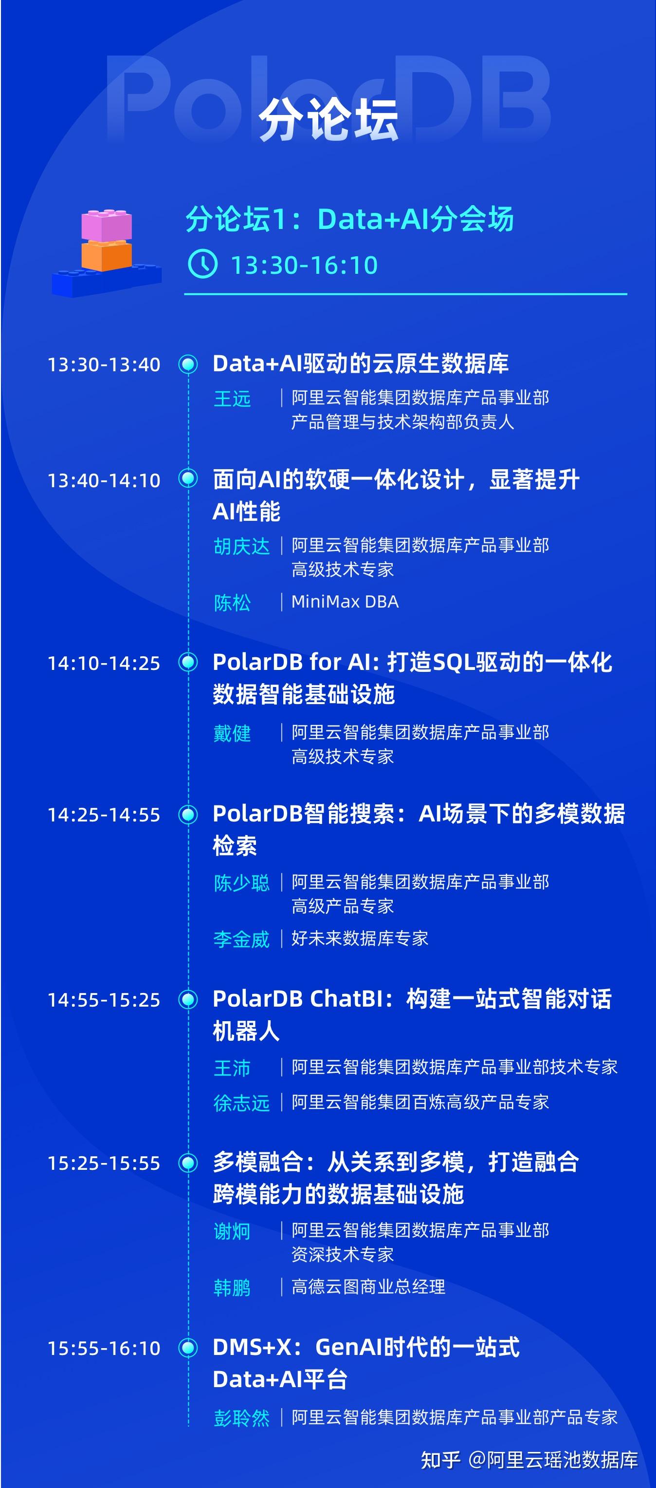2025阿里云PolarDB开发者大会，他们都来了 - 知乎