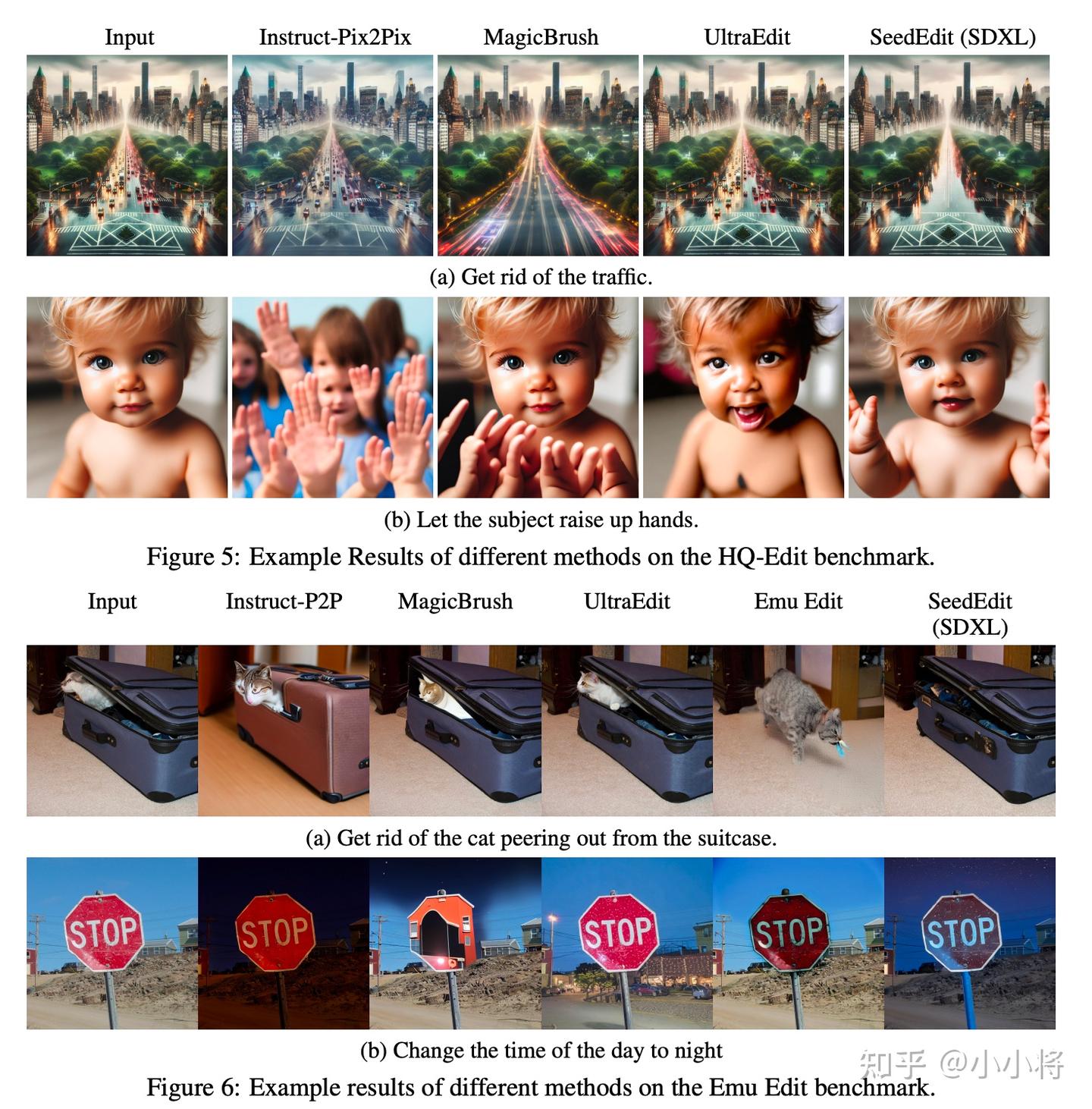 字节发布图像编辑模型SeedEdit，真正的P图自由！ - 知乎