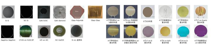 SICOI复合衬底--4H-SiC 微环谐振器-非线性集成光学的机遇 - 知乎