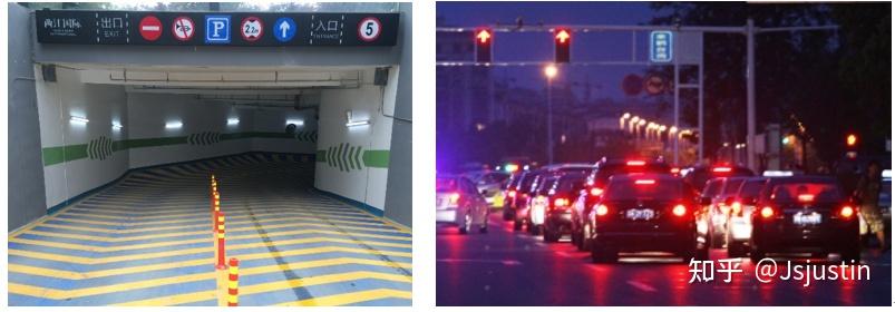 Auto HOLD功能简介 - 知乎