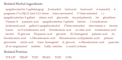 处方不懂怎么用？中药靶点和疾病相关基因网络图不会做？TCMID来帮您 - 知乎