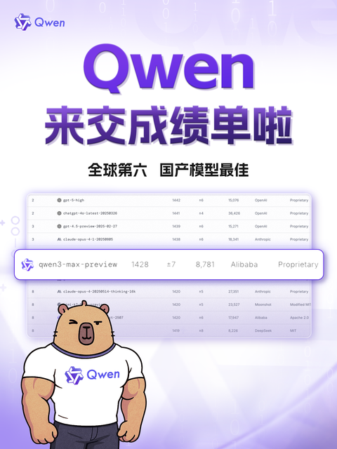 通义千问Qwen - 知乎