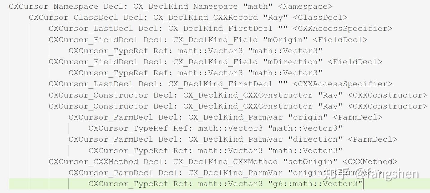 轻松掌握C++ AST的处理方法 - CppAst.Net使用介绍 - 知乎