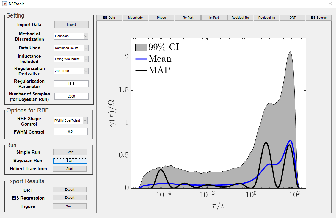 阻抗谱（EIS）高级解谱：弛豫时间分布（DRT）原理、MatLab实现、数据分析 - 知乎