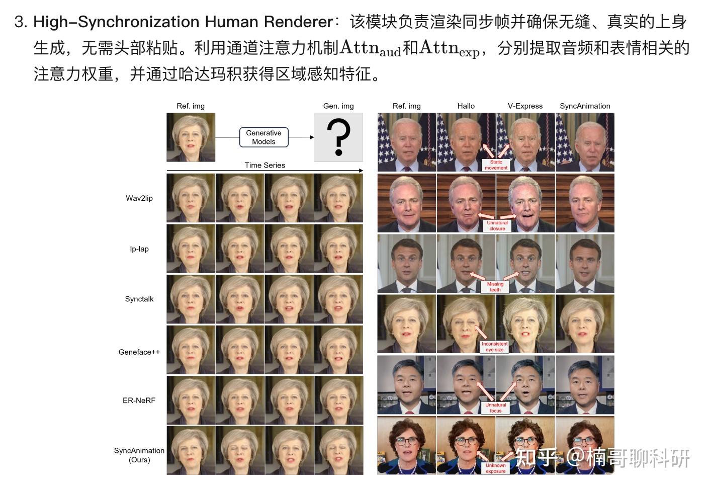 SyncAnimation：一种音频驱动人体姿态和说话头部动画的实时端到端框架 - 知乎