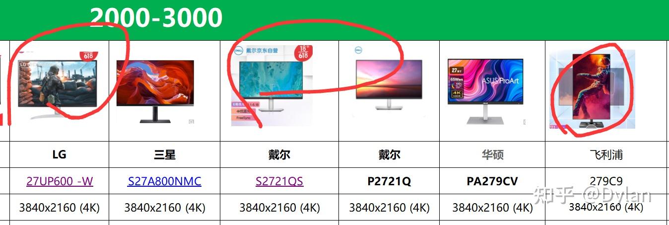 Ps5显示器选择2k144还是4k60? - 知乎