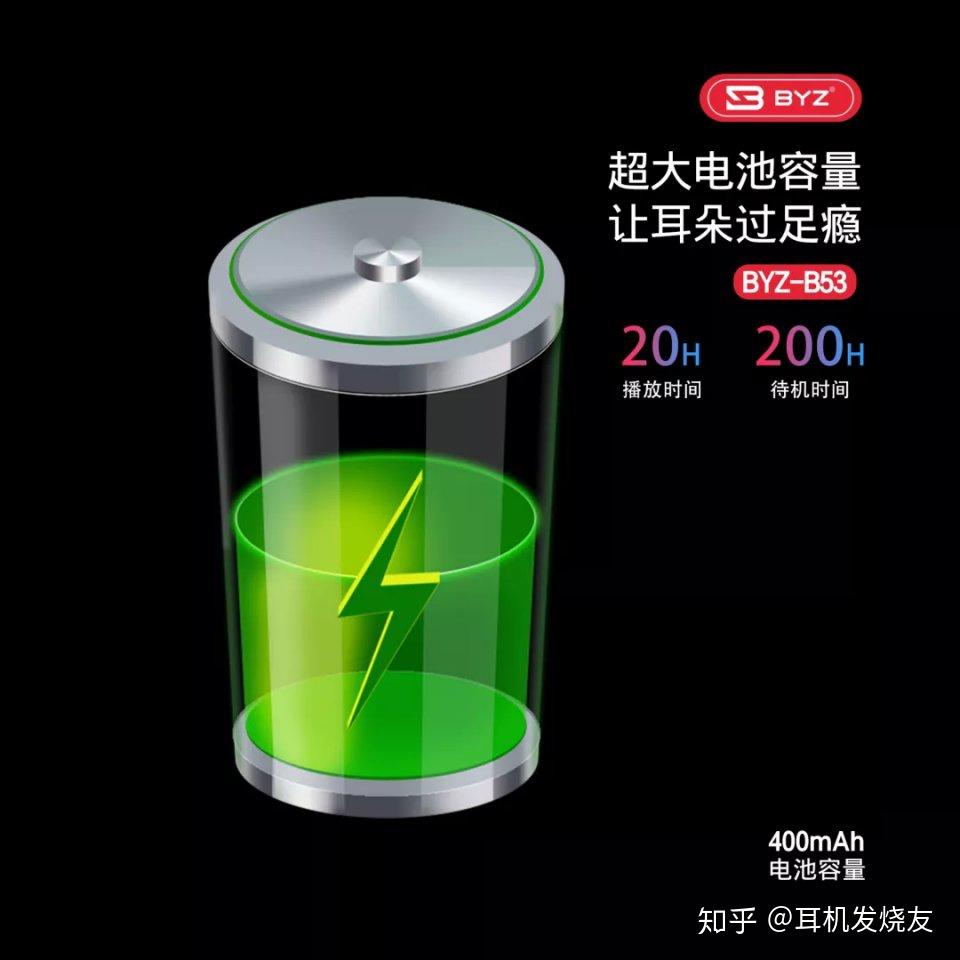 【新品】闭眼静听，沉醉其中。 - 知乎