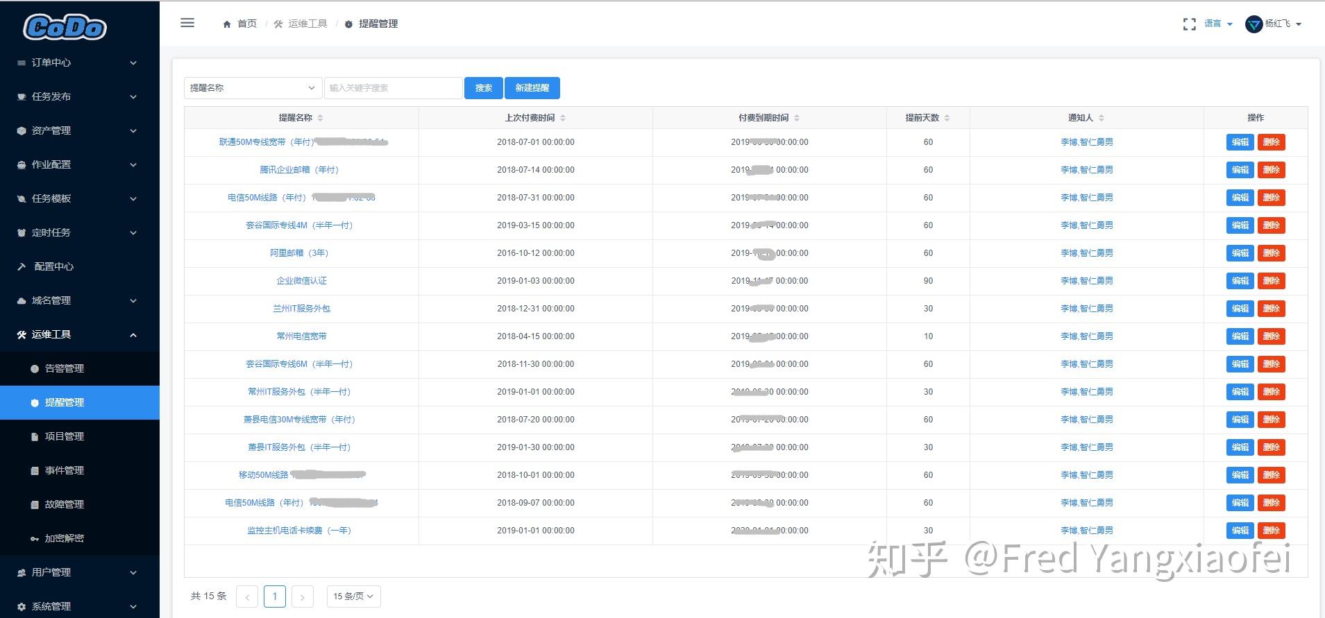 开源运维自动化平台-opendevops - 知乎