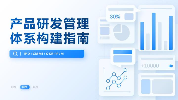 142页PPT | 企业产品研发管理体系构建指南（IPD+OKR+PLM） - 知乎