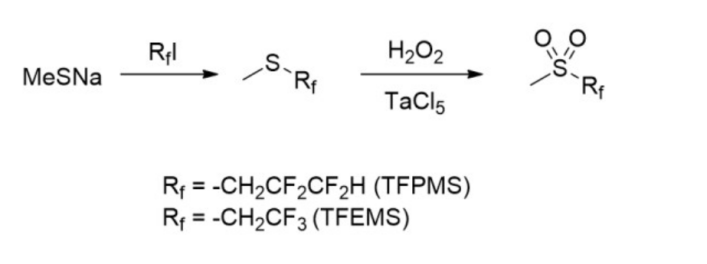 高压锂离子电池用新型氟化砜电解液的设计原理 - 知乎