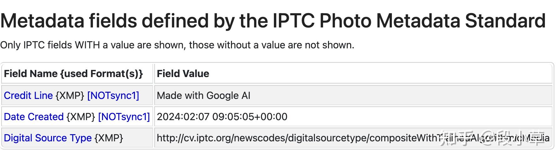 C2PA 协议能为 AI 生成内容贴上标签，已获微软和 Adobe 支持，这对人工智能模型有哪些改变？ - 知乎