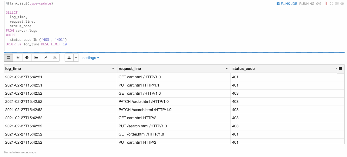 迄今为止最好用的Flink SQL教程：Flink SQL Cookbook on Zeppelin - 知乎