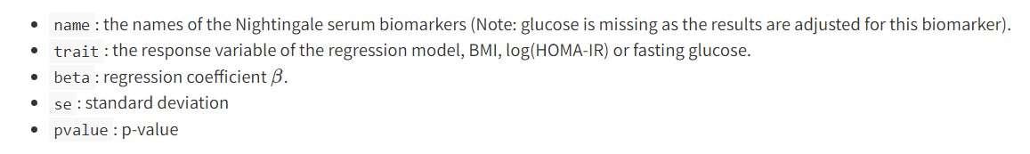 ggforestplot 绘制森林图 - 知乎