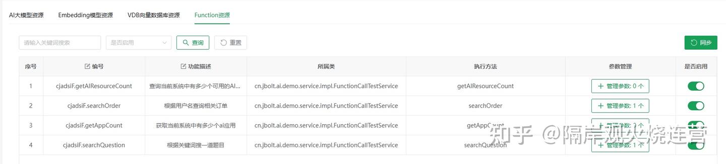 Java开发者的AI全栈解决方案：SpringBoot版JBoltAI框架介绍 - 知乎