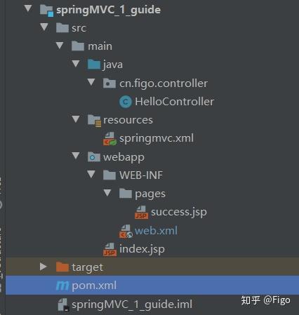 SSM框架（十九）：SpringMVC（1）三层架构和MVC设计，RequestMapping注解 - 知乎