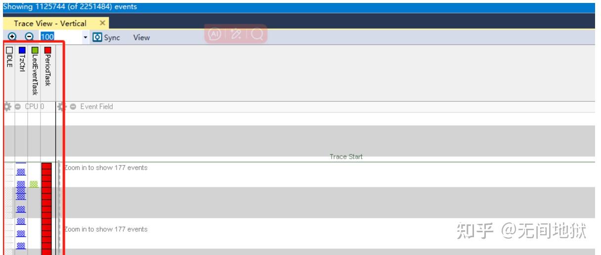 找嵌入式软件工作，FreeRTOS 要掌握到什么程度？ - 知乎