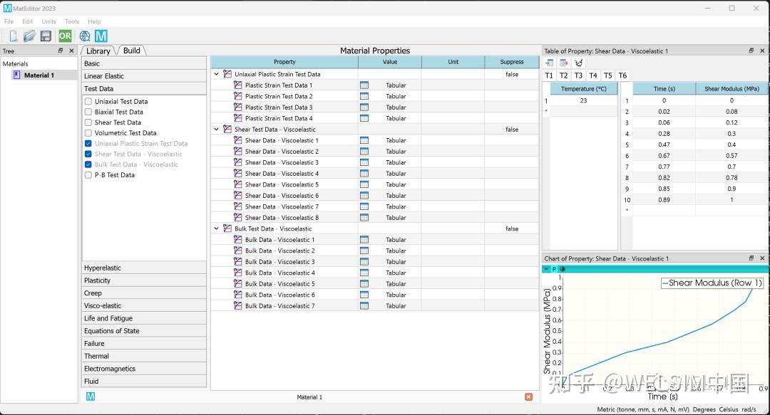 通用仿真CAE软件开发中的数据格式 - 知乎