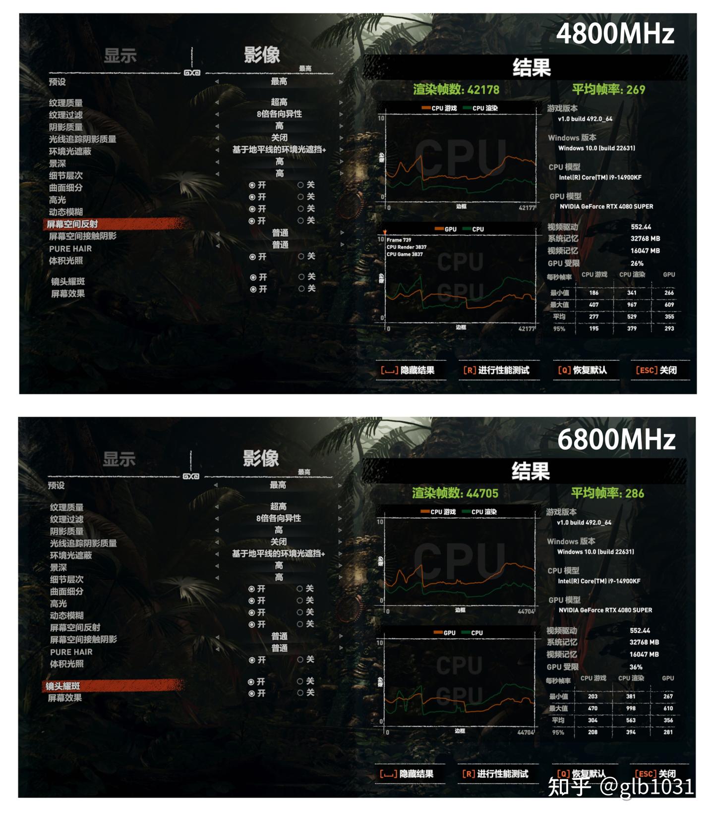 宏碁 ACER HT200 DDR5 6400MHz 超频内存评测分享 - 知乎
