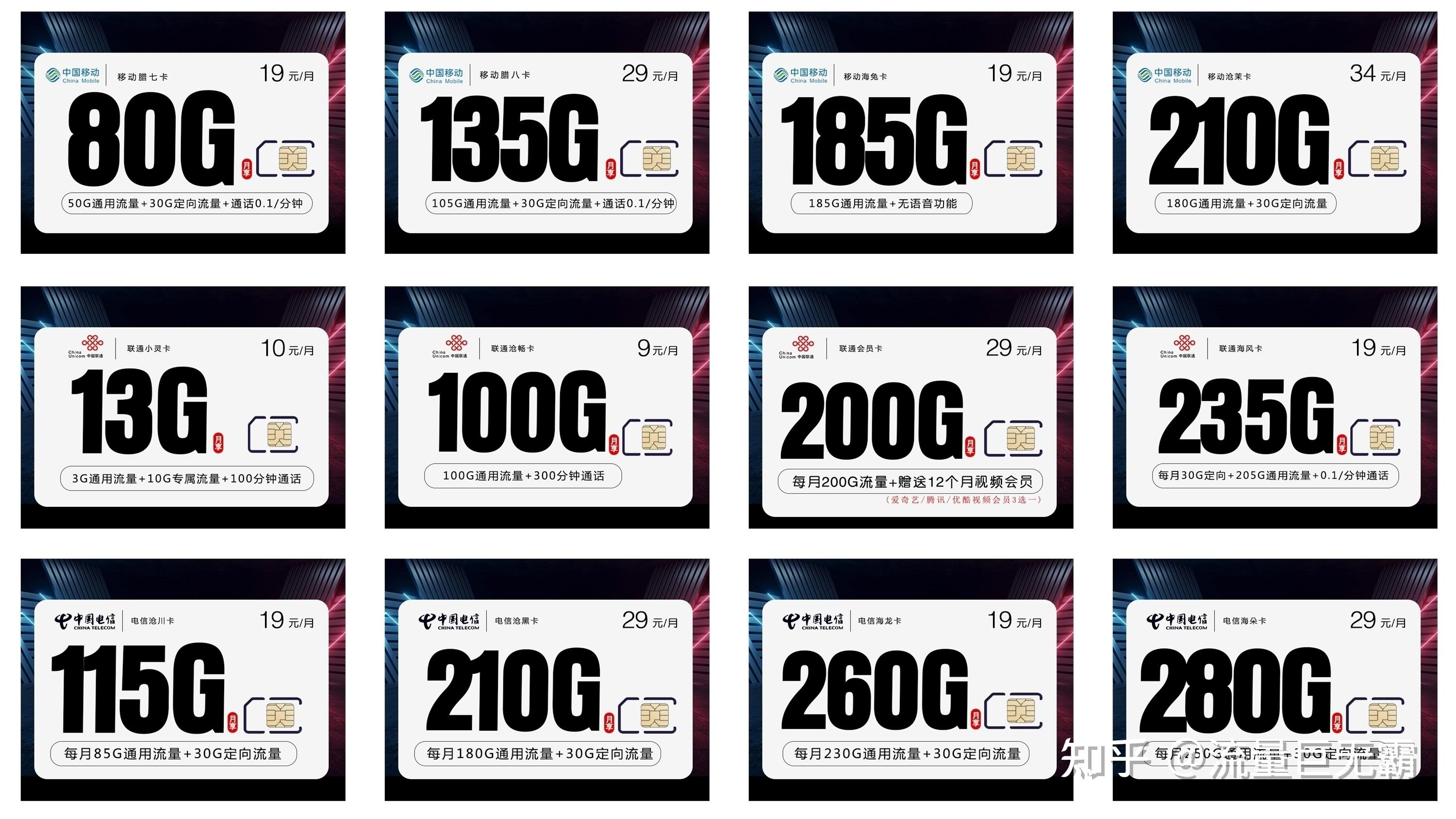 2025大流量推荐（附常见问题）