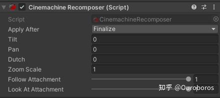 Cinemachine Camera详细讲解和使用 - 知乎