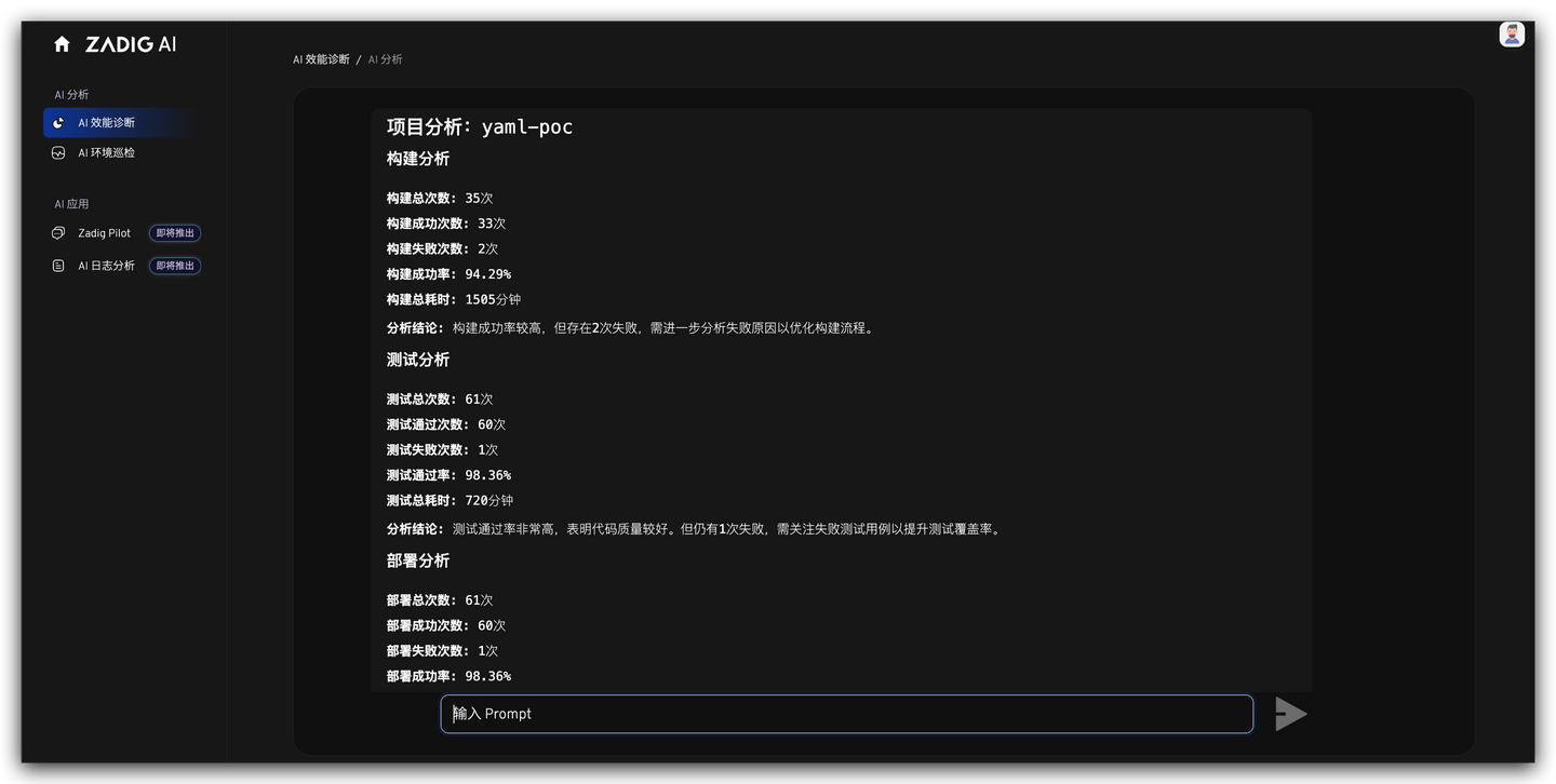 Zadig：首个深度集成 DeepSeek 的 DevOps 平台 - 知乎