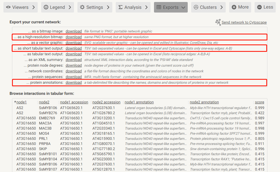 STRING数据库|蛋白质互作网络分析 - 知乎