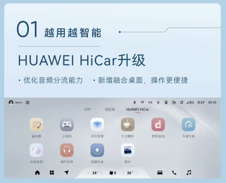 奇瑞星途凌云汽车将推送OTA升级：华为HiCar新增融合桌面 - 知乎