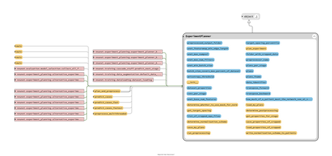 How to flip map - 知乎