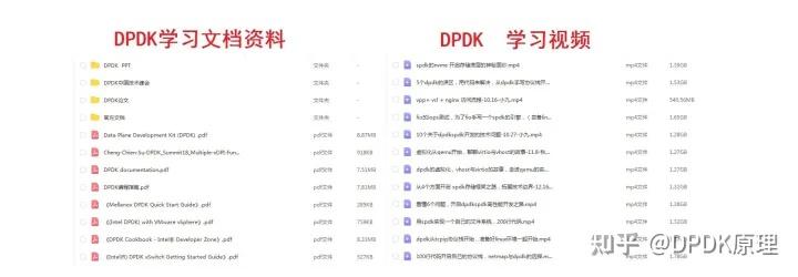 Docker 网络模型之 Macvlan 详解，图解，实验完整 知乎