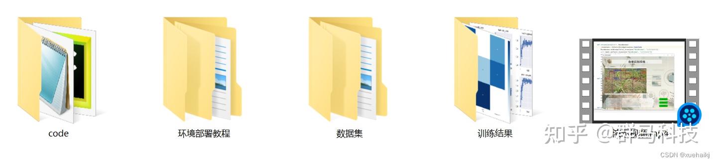 【改进YOLOv8】杂草识别系统：融合YOLO-MS的MS-Block改进YOLOv8 - 知乎