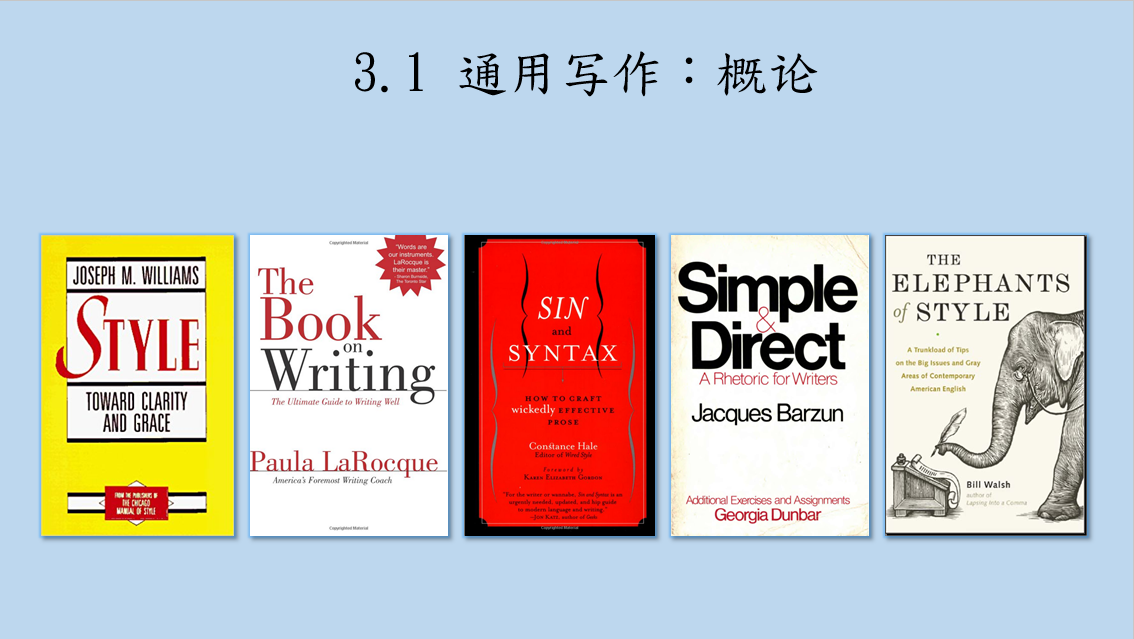 除了The Element of Style，还有哪些关于英文写作的书籍值得推荐？ - 知乎