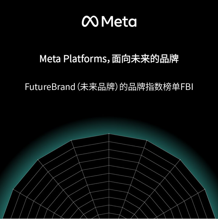 Meta Platforms, 面向未来的品牌 - 知乎