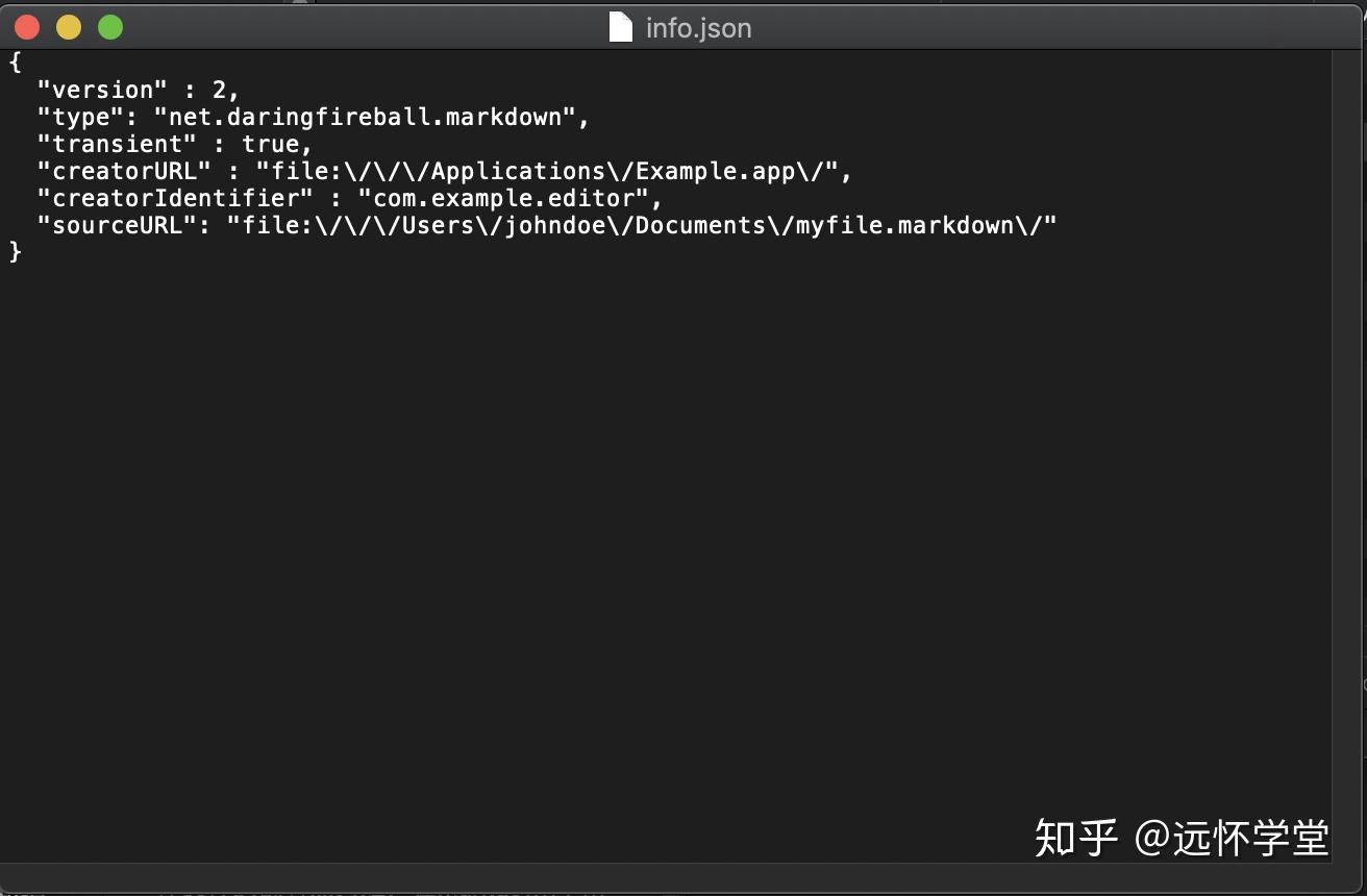 轻松学透Markdown的终极教程 #4： Markdown痛点「图片」专题 - 知乎