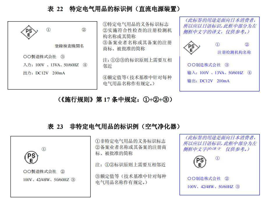 一文读懂日本PSE认证及METI备案 - 知乎