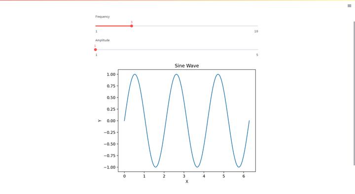 从入门到实践：Streamlit实战 - 知乎