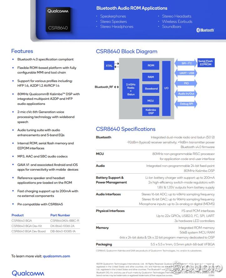 拆解报告：pearlriver蓝牙音箱 - 知乎