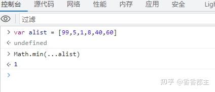【JavaScript】Math.max()和Math.min()方法 - 知乎