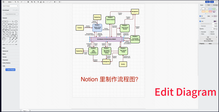 Notion神器——如何直接在notion中插入流程图、思维导图、UML - 知乎